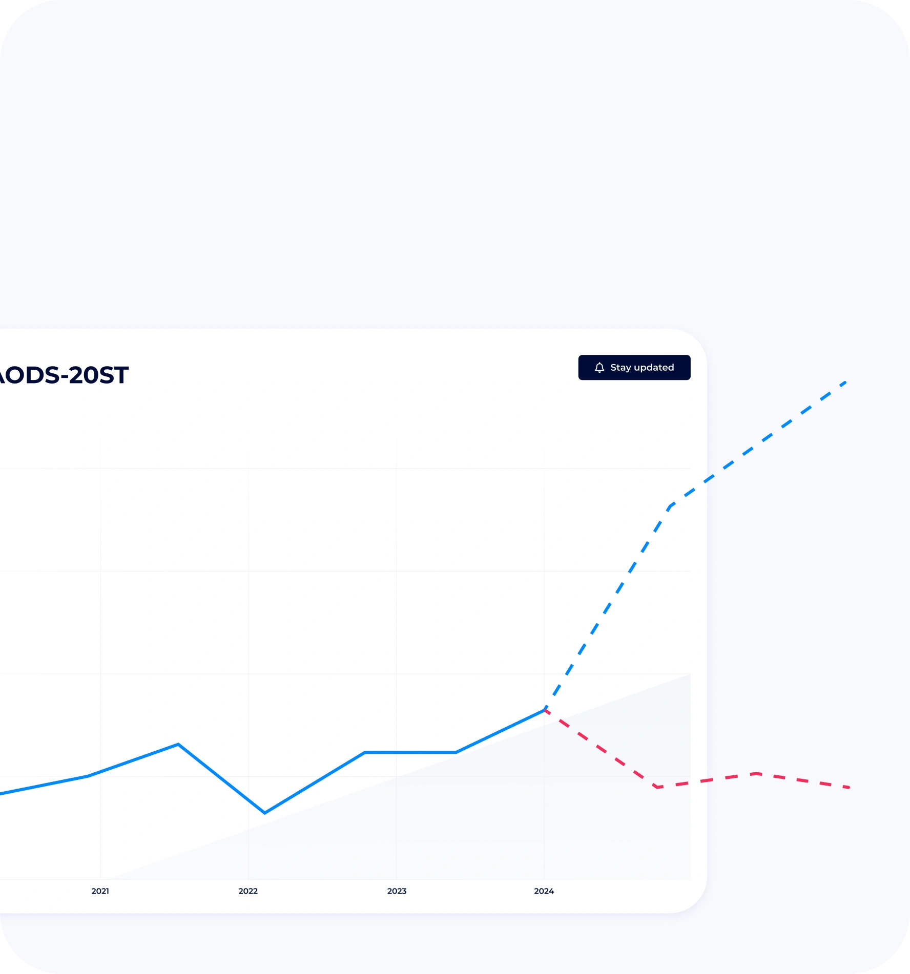 Freight Index | SeaRates Freight Rate Index for Your Shipping Insights