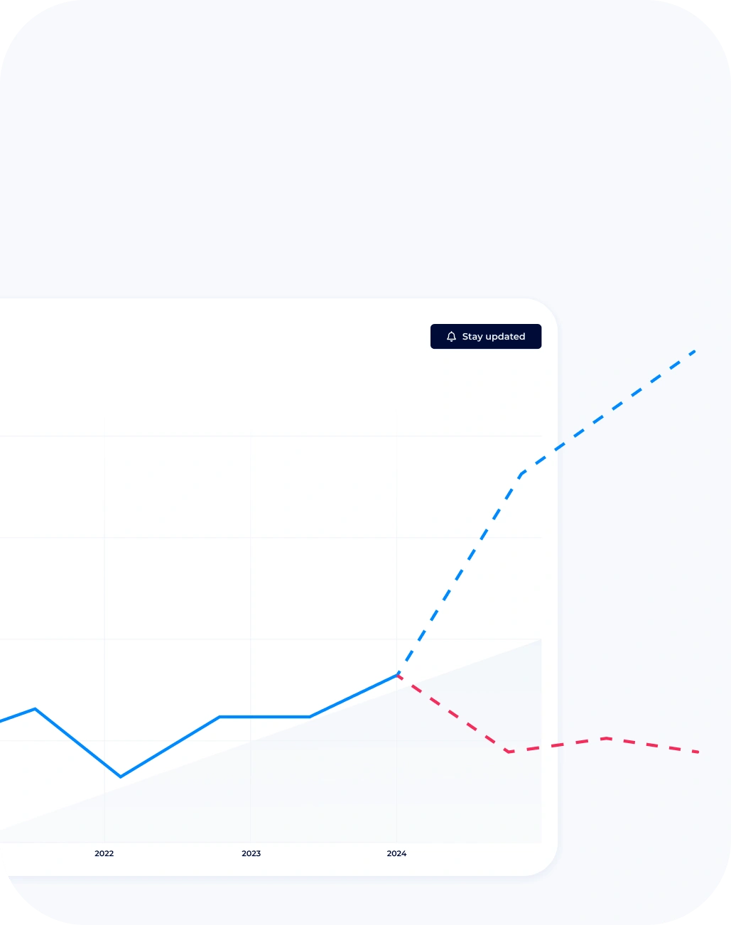 Freight Index | SeaRates Freight Rate Index for Your Shipping Insights