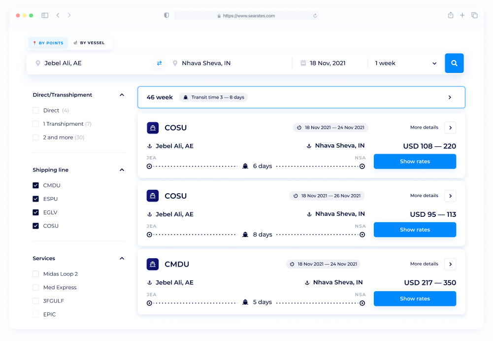 Online Shipping Schedules Sea Freight Transit Time Schedule SeaRates Online Shipping Schedules Sea Freight Transit Time Schedule SeaRates