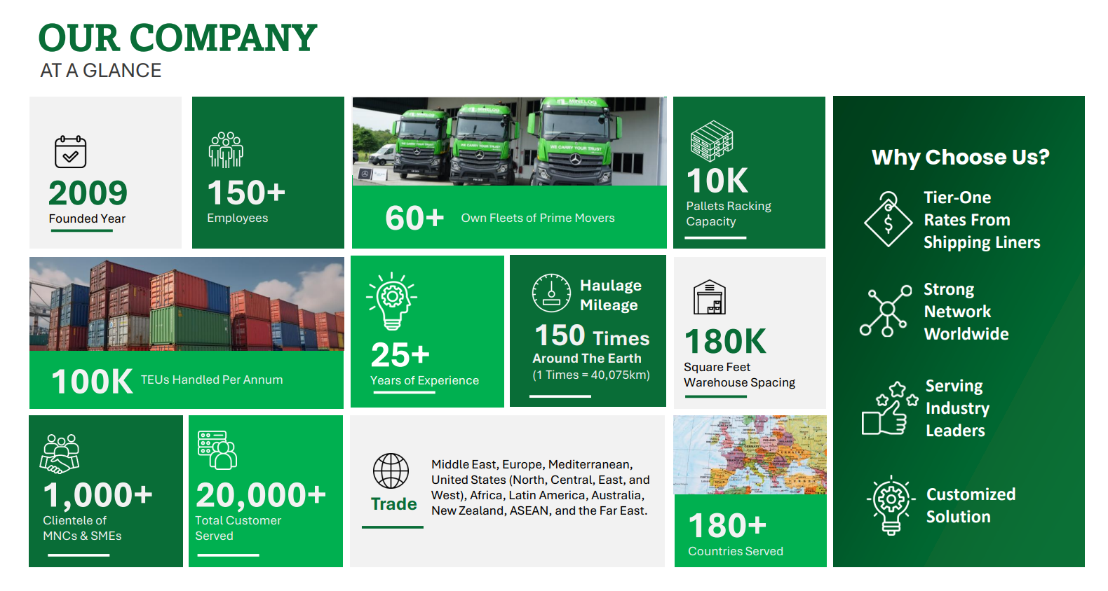 Monthly Members Meeting in September 2025: DFA Highlight | DF Alliance